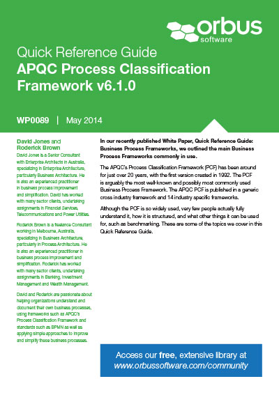 Quick Reference Guide: APQC Process Classification Framework Quick Reference Guide: APQC Process Classification Framework